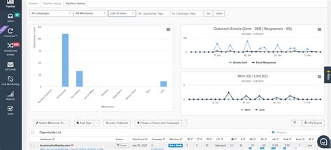 Demystifying The Editorial Links Algorithm For Better Seo Backlink