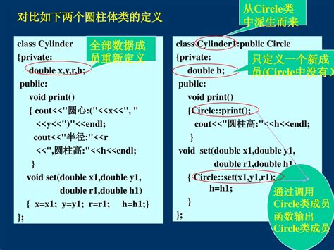 第六章 面向对象程序设计基础 6 1 面向对象程序设计概述 6 2 结构 6 3 类和对象 6 4 继承和派生 6 5多态性 ppt