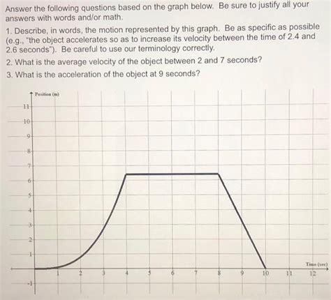 Solved Answer The Following Questions Based On The Graph Chegg Com