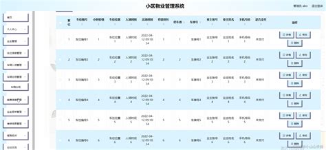 Springboot毕设项目小区物业管理系统16uy8（javavuemybatismavenmysql）spring Boot开发的后端小区物业管理系统所用的软件开发环境是什么