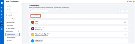 Kubernetes Access Management Made Easy With Devtron Devtron