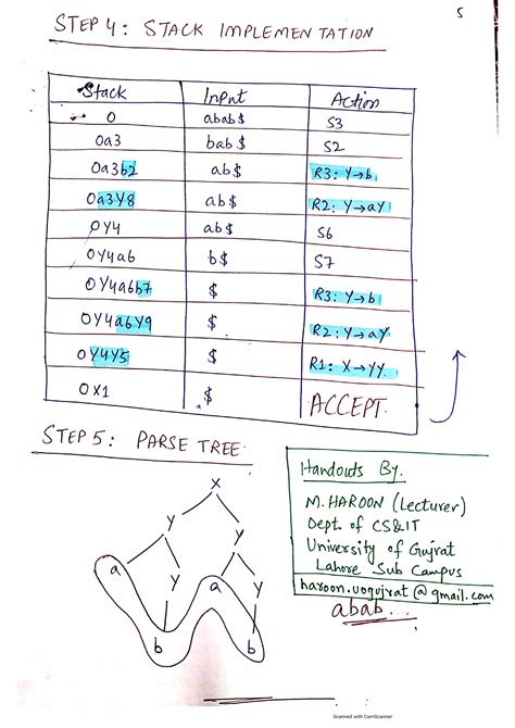 Lr1 Clr1 Parser With Example Pdf Programming Languages Computing