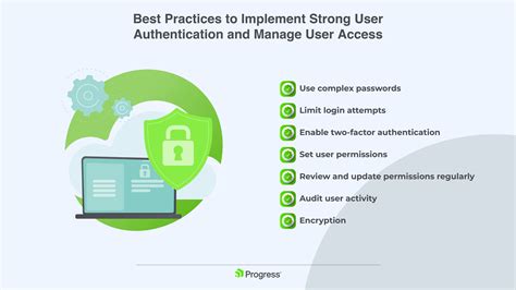 Secure Managed File Transfer Solutions Best Practices For User Authentication And Access