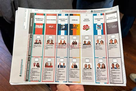 Se Oficializó El Modelo De La Boleta Única De Papel Para Las Próximas