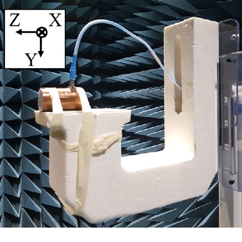 Figure 2 From Design Of An Arduino Based Fmcw Radar Using Cantennas Semantic Scholar