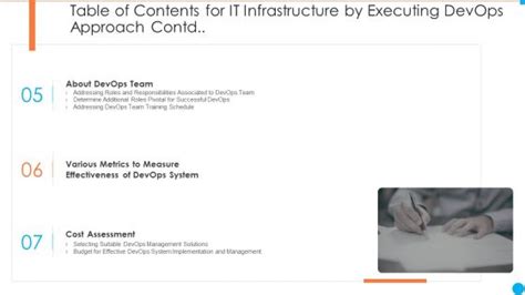 Table Of Contents For It Infrastructure By Executing Devops Approach Contd Clipart Pdf