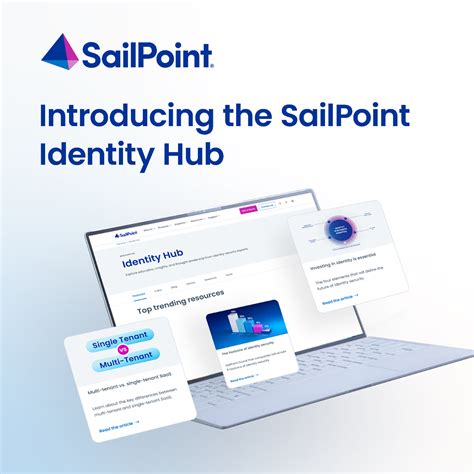 Wat Is De Sailpoint Identity Hub Exclusive Networks Netherlands