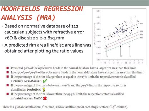 Diagnosis Of Pre Perimetric Glaucoma Pptx