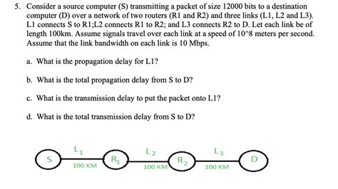 Solved 5 Consider A Source Computer S Transmitting A