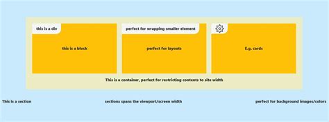 Block Column Element Feature Requests Improvements Bricks