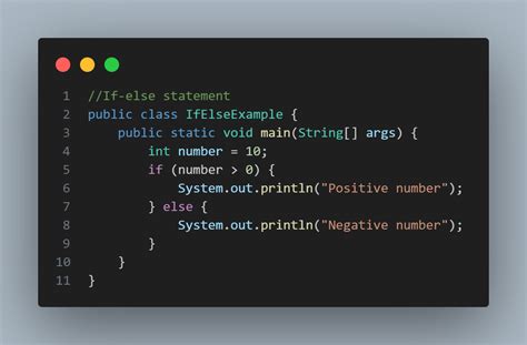 Introduction To Java Basics Features And Example Codes For Beginners