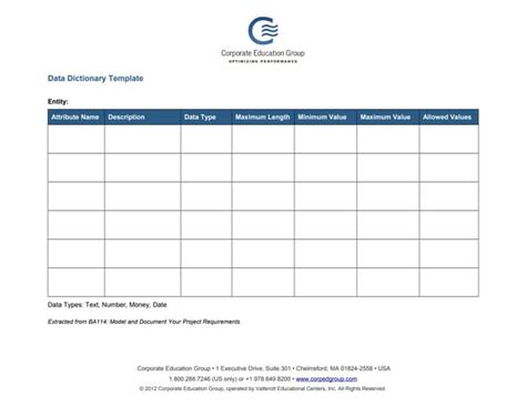 Data Dictionary Template Doc Data Dictionary Template Doc