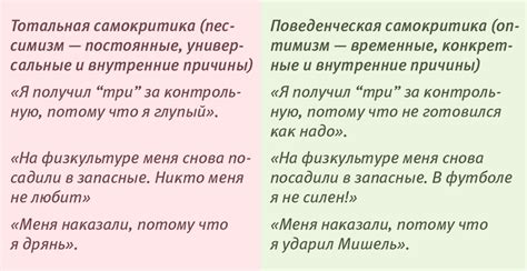 Ребенок-оптимист. По мотивам книги Мартина Селигмана