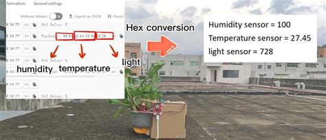 Making A Smart Agriculture Monitoring System With LoRaWAN Science And Measurement Arduino Forum