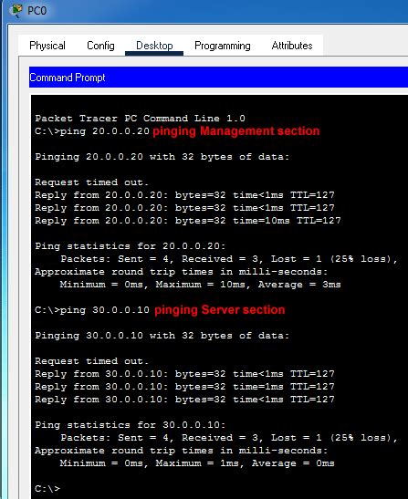 Configure Extended Access Control List Step By Step Guide