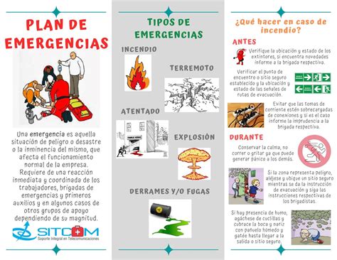 Plan De Emergencia Ejemplos Formatos Word Excel Guía Completa Sinfonia