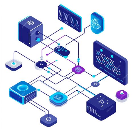 A Flowchart Illustrating The Realtime Data Processing Pipeline From