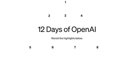 Openai O3 And O3 Mini 12 Days Of Openai By Mehul Gupta Data Science In Your Pocket Medium