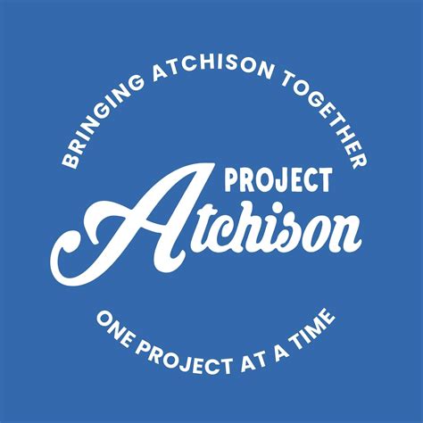 Porchfest Atchison Atchison Ks