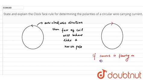 What Is Clock Rule At Betty Love Blog