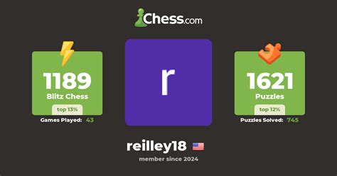 Reilley Reilley18 Chess Profile