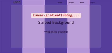 5 Ways To Implement A Striped Background With Css Only Logrocket Blog