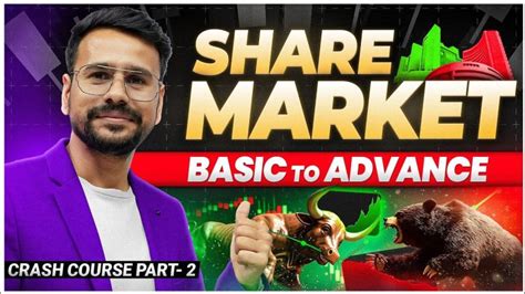 Technical Analysis For Beginners In Hindi Free Crash Course Part 3 😊
