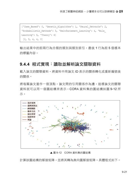 全格局使用 Pytorch 深度學習和圖神經網路 基礎篇 天瓏網路書店 全格局使用 Pytorch 深度學習和圖神經網路 基礎篇 天瓏網路書店
