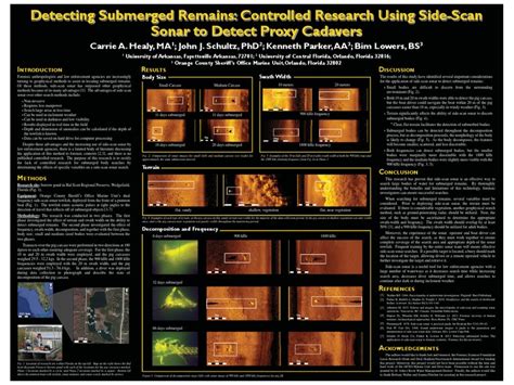 Detecting Submerged Remains Controlled Research Using Side Scan Sonar To Detect Proxy Cadavers