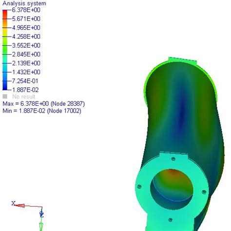 Material Comparison Structural Index Versus Damping Coefficient Download Scientific Diagram