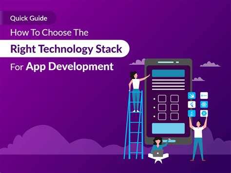 Choosing The Right Tech Stack For Mobile App Development By Parth Thakkar Mqos Technologies