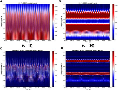 Frontiers Time Frequency Analysis Of Hd 174936 And Hd 174966 Using