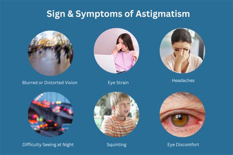 Astigmatism Symptoms Causes Diagnosis Treatment Options And Prevention