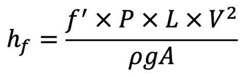 Energy Losses In Fluid Flow Through Pipe ExtruDesign
