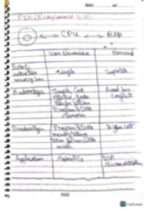 SOLUTION Fundamentals Of Embedded Systems In An Easy Way With Tables