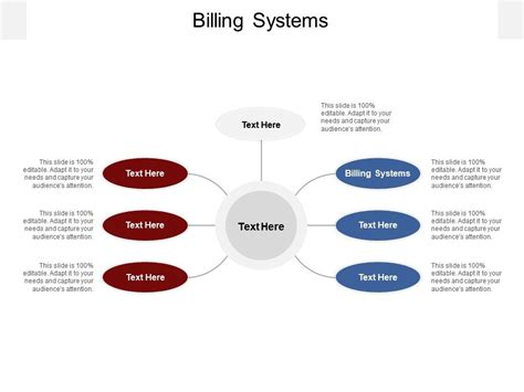Billing Systems Ppt Powerpoint Presentation Infographic Template