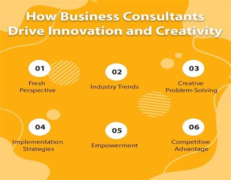 Best 12 Why Can Netsuite Suitecommerce Be Considered As The Best Ecommerce Solution For Your