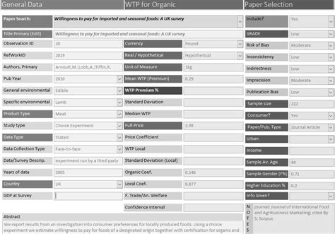 Figure A1 Microsoft Access Form Download Scientific Diagram