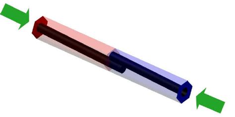 Single Fibre Model Of Compression Loading Download Scientific Diagram