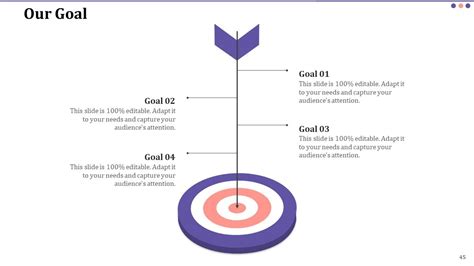 Top 10 Containerization Powerpoint Presentation Templates In 2025