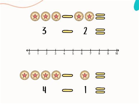 Subtraction Worksheets And Word Questions Yr 1 Teaching Resources