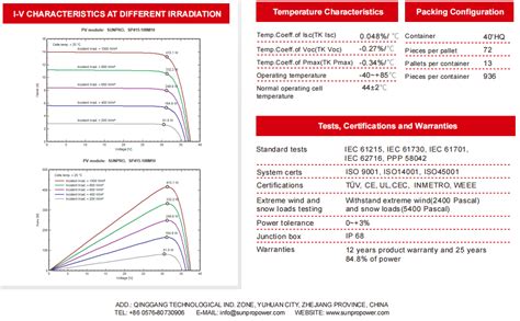 410wp Perc Solar Module Manufacturers Suppliers Factory Made In China Sunpr