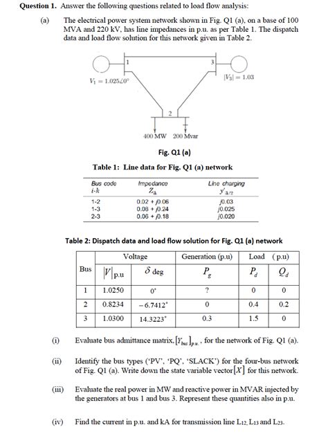 Solved Question Answer The Following Questions Related To Chegg
