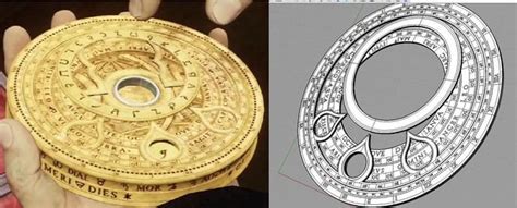 The Cipher Disk R Moviemacguffin