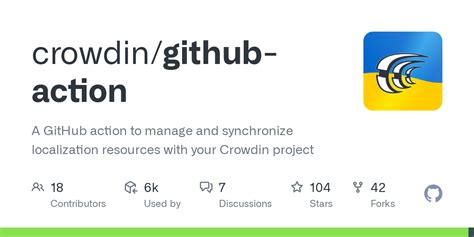 how to modify synchronization schedule of github how to use crowdin tipsandtricks crowdin