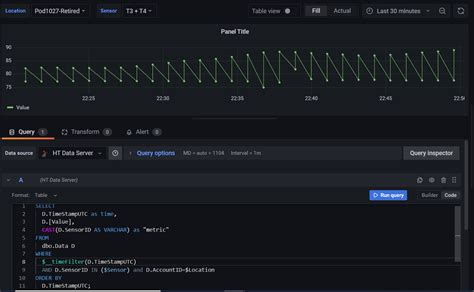 Grouping Is Not Working As Expected In A Time Series Panel Time Series Panel Grafana Labs