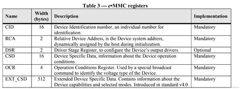Linux Emmc Host Driver Basic Ideajesd84 B51 Drive Csdn博客