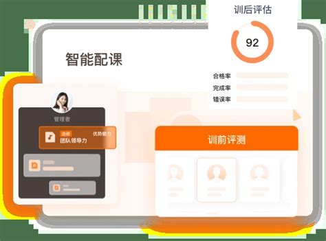 数字化转型课程 数字化转型课程体系 数字化转型课程培训 云学堂