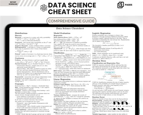 Data Science Data Scientist Cheat Sheet Data Analysis Data Science