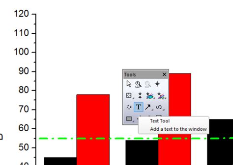 Origin堆叠柱状图百分比